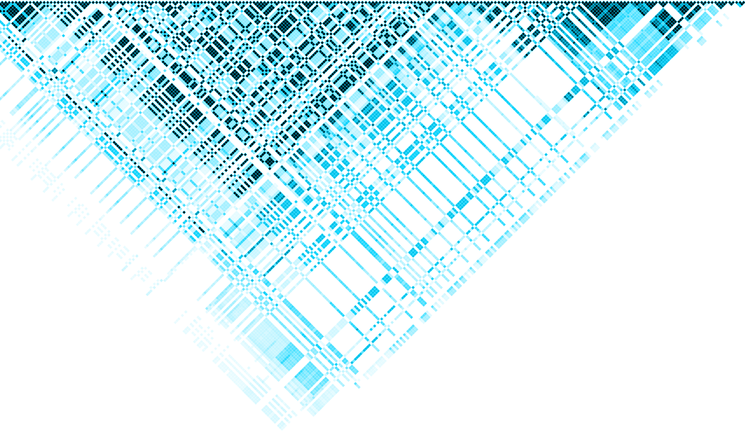 GTEx | PATTERN